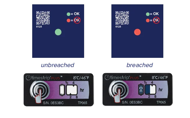Timestrip 2-8C Temperature Label for Pharmaceutical Cold Chain