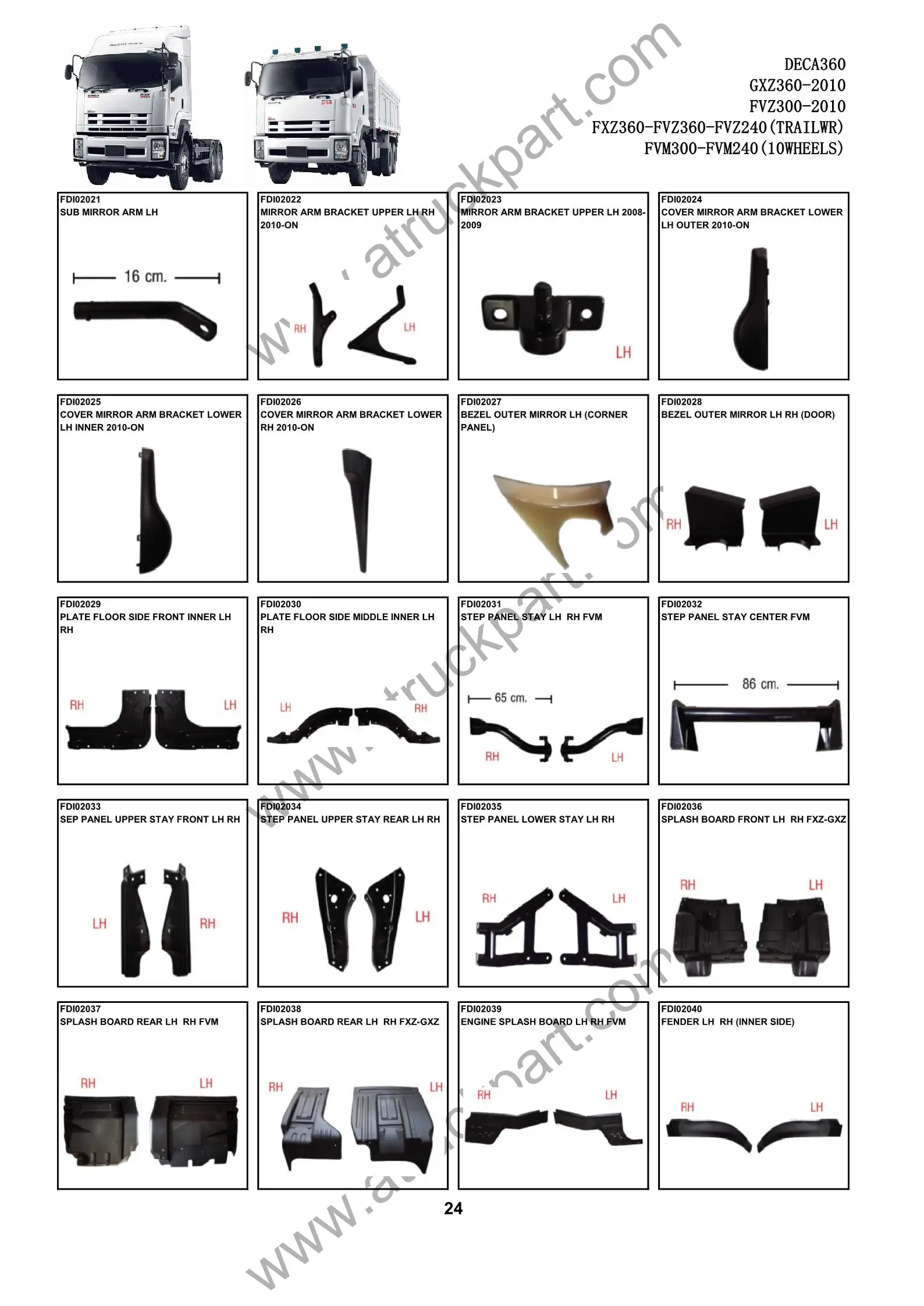 8-98038293-0 8980382930 Door Hinge for ISUZU DECA360 GXZ360 FVZ300 ...