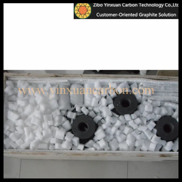 Electrolytic Impregnated Graphite Anode Carbon Sheet Plate For ...