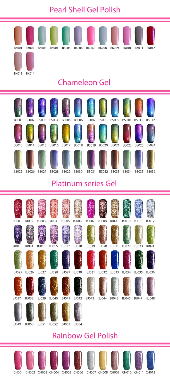 Customized Your Own Brand Private Label 220+ Colors For Nail Art High ...