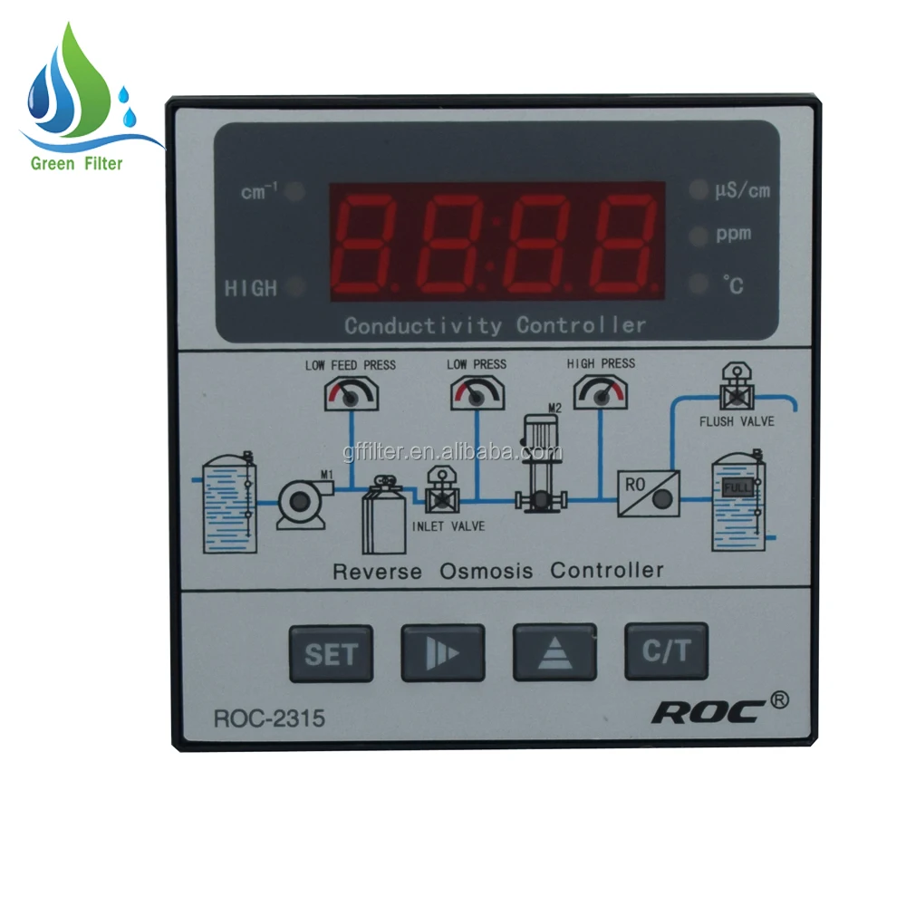 Ro System Conductivity Meter - Buy Conductivity Controller,Conductive ...