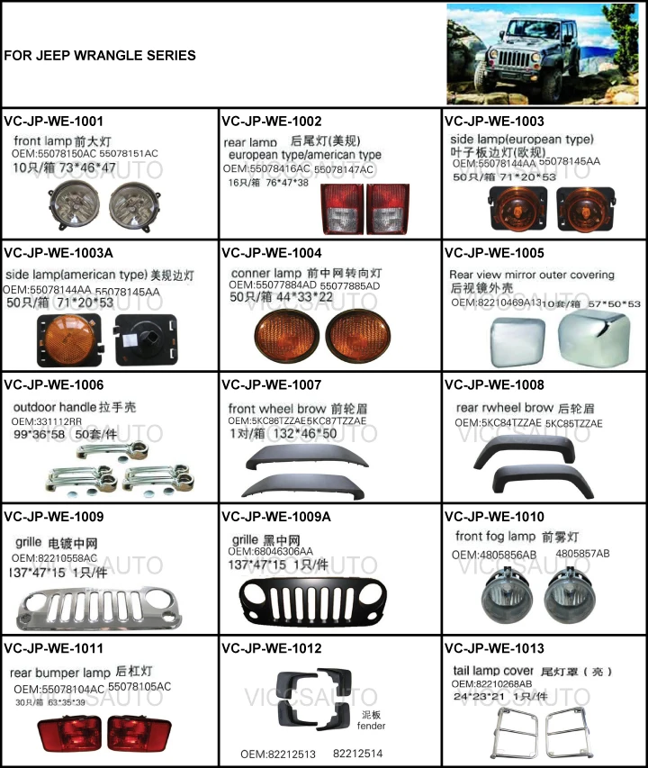 OEM 55078150AC 55078151AC FOR JEEP WRANGLE SERIES AUTO CAR FRONT LAMP ...