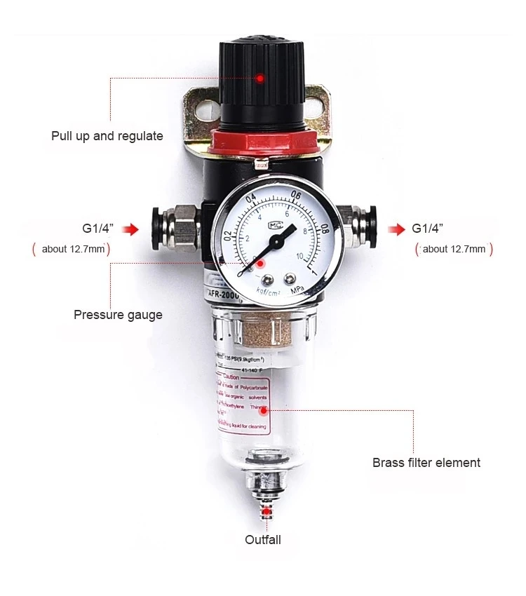 Chinafactory AFR series pneumatic air regulator| Alibaba.com