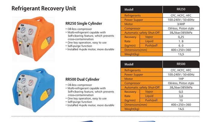 Good Quality Rr500/rr250 Hvac Single And Dual Refrigerant Recovery ...