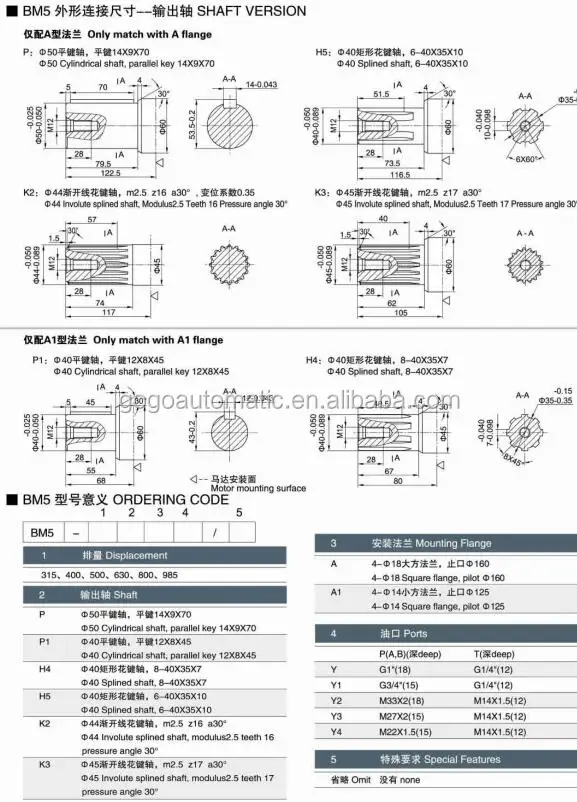 BM5 Cycloid Gear Hydraulic Motors - Efficient & Reliable