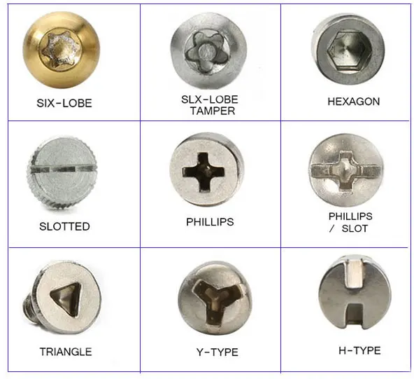 Factory Production Steel Zp Type U Round Head Hammer Drive Screw - Buy ...