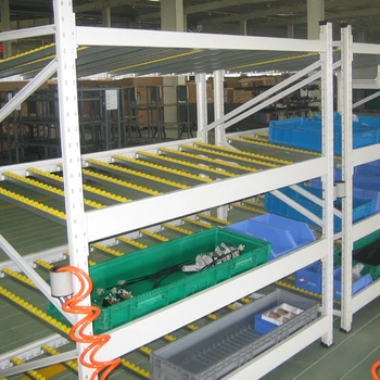 Gravity Fed Carton Live Storage Racking Roller Rack With Competitive ...