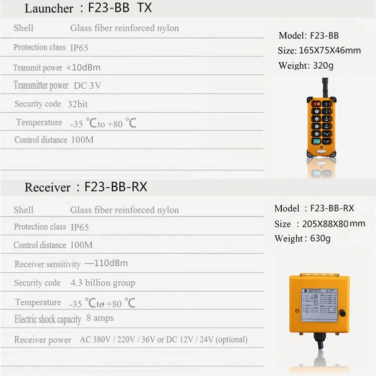 Factory Price And Good Quality Telecrane F23-a++,Wireless Remote ...