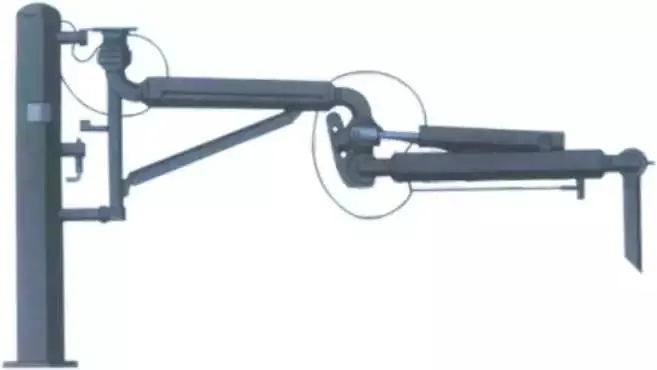 land truck/train loading arms environmental protection and safety ...