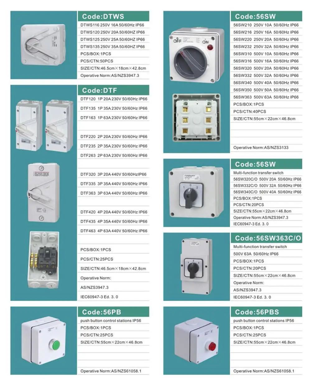 56s Ip66 Waterproof Industrial Socket And Plug Saa Australia Standard ...