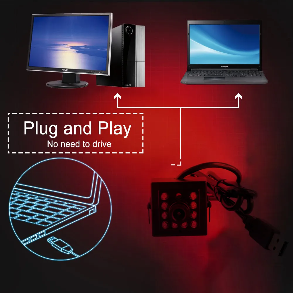 OV2710 Mini USB IR Camera - 1080P High Speed CCTV Security