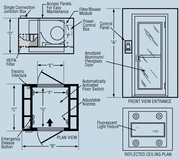Self Clean Air Shower Blower For Cleanroom - Buy Air Shower Blower ...