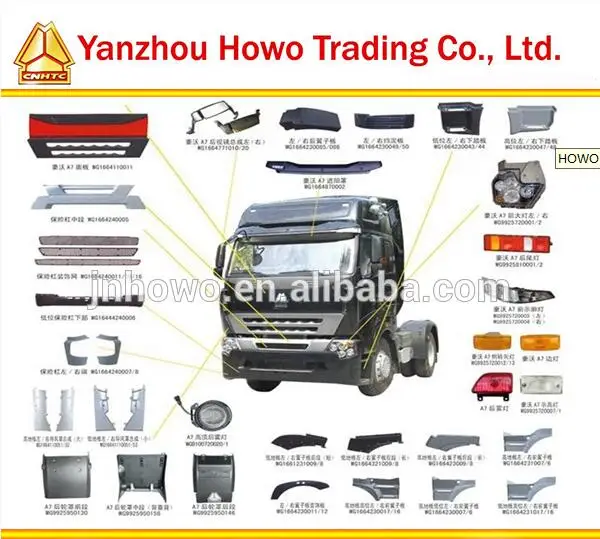 Lorry Spare Parts | Reviewmotors.co