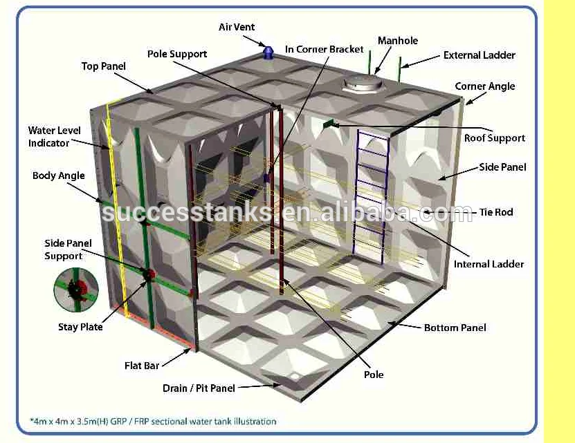 20000L Stainless Steel Water Reservoir Tank for Industry