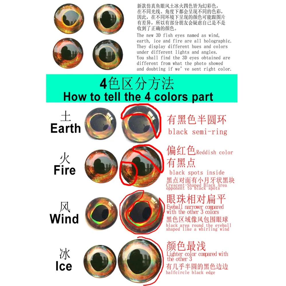 Holographic 3D Fish Eyes for Fly Tying - Epoxy Lure Eyes