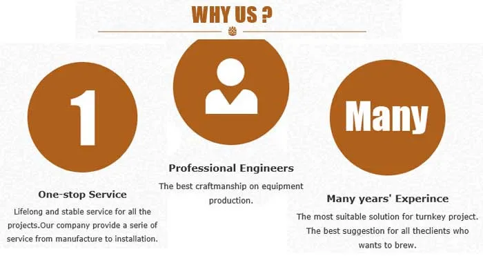 Wholesale High Wear Resistance API Screw Thread NC38 Drill Pipe Tool ...