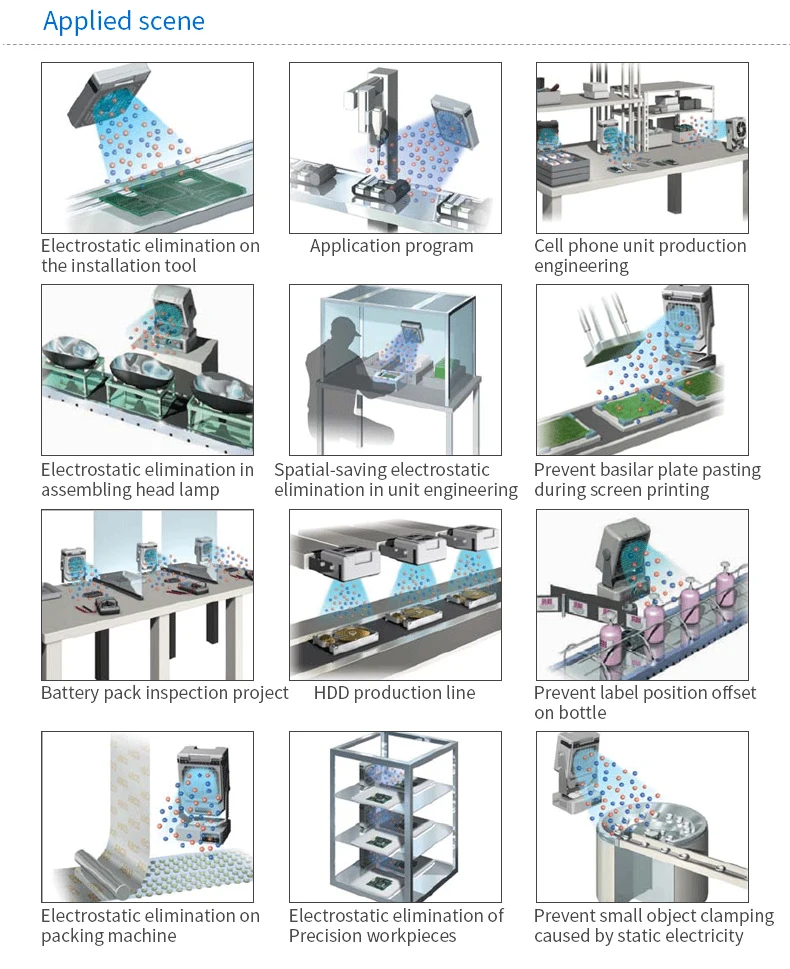 Static Eliminator Blower - Efficient Electrostatic Solution
