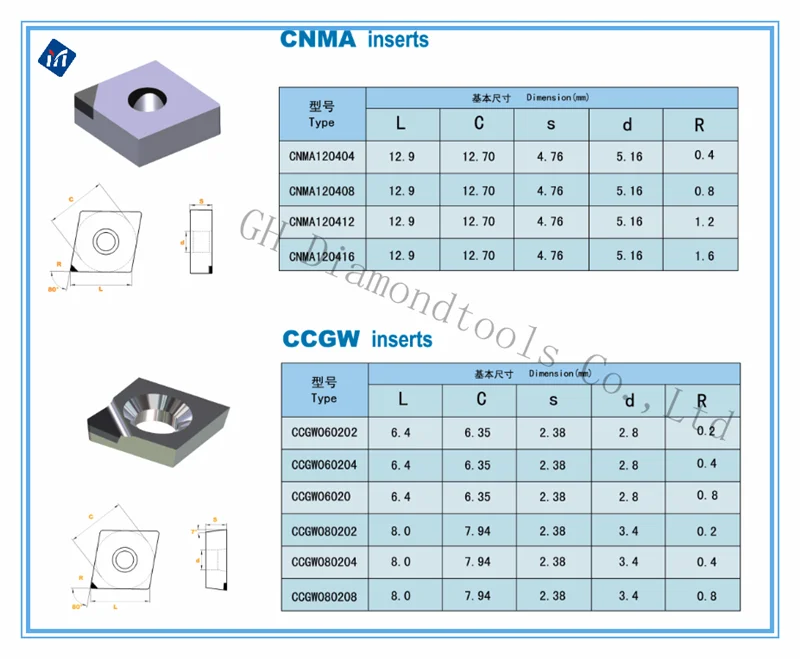 Cnc Lathe Pcd Inserts Ccgt Ccgw Ccmt Pcd Turning Insert For Aluminum ...