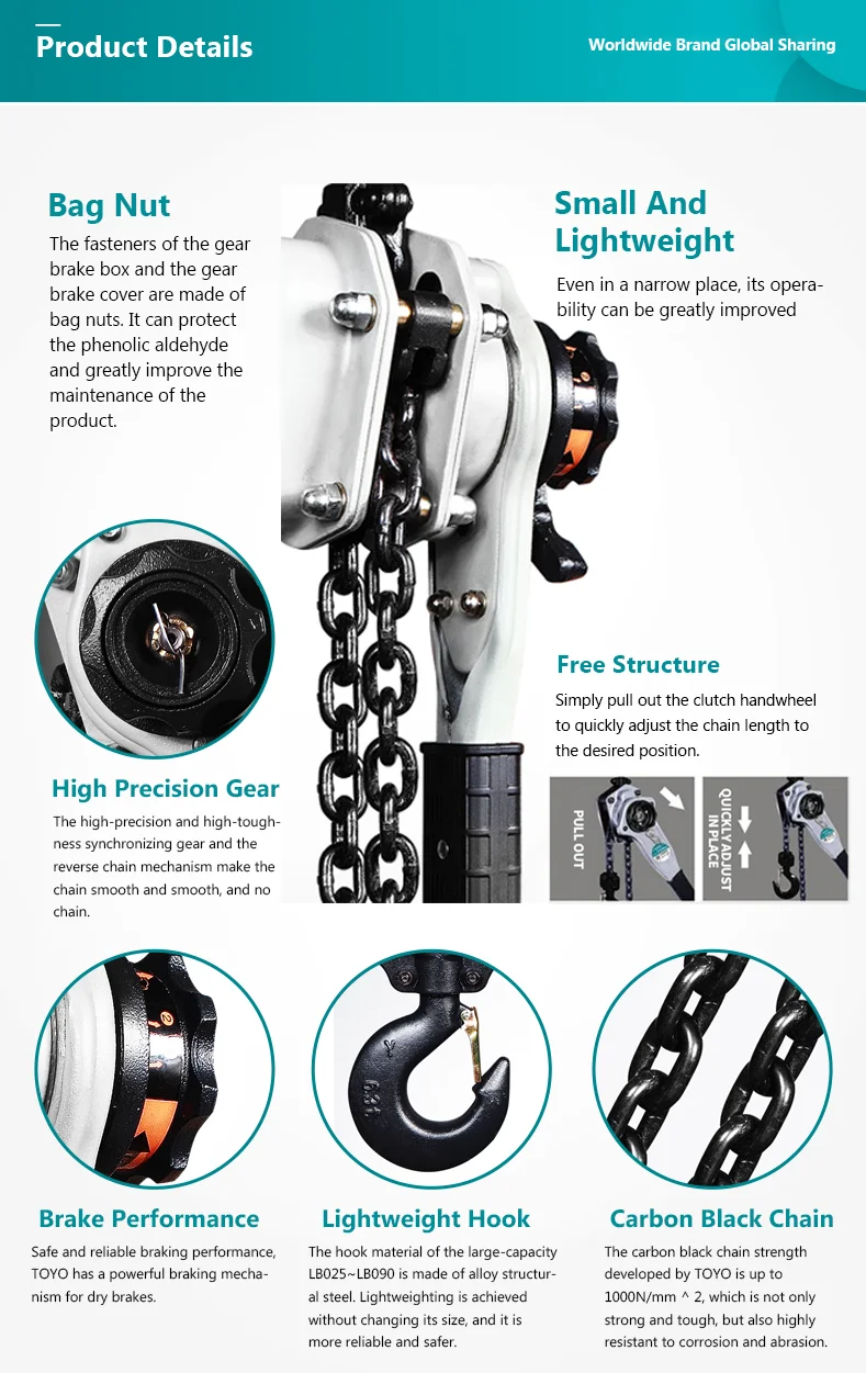 Toyo Chain Block - High Quality 1.5T to 5T Ratchet Lever Hoist