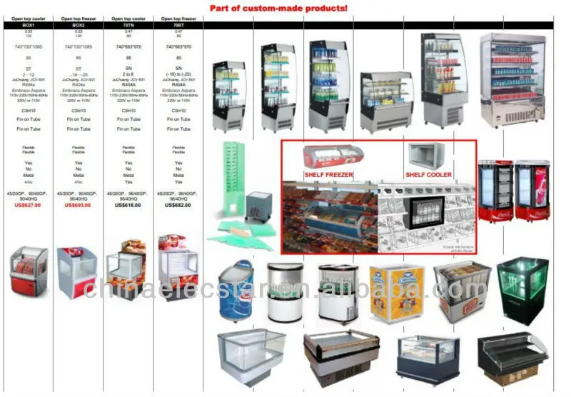 Open Front Cooler,Supermarket Refrigerated Display Chiller,Air Curtain ...