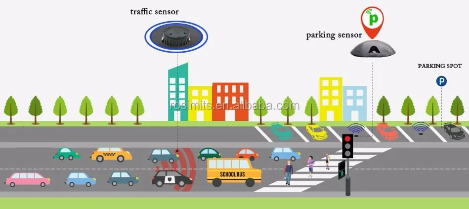 Rosim Lora Smart Parking Detection Sensor - Estacionamientos Inteligentes
