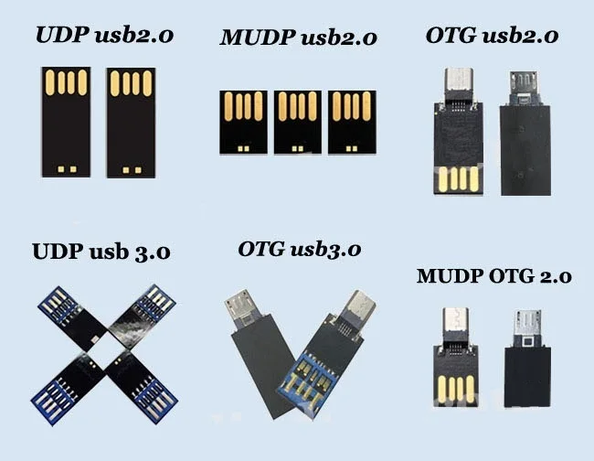 High Speed Real Capacity USB UDP Chip - 4GB to 64GB