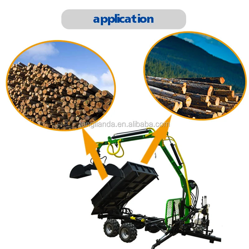 China Manufacturers Selling Lumber Machine,Alibaba The Most Favorable ...