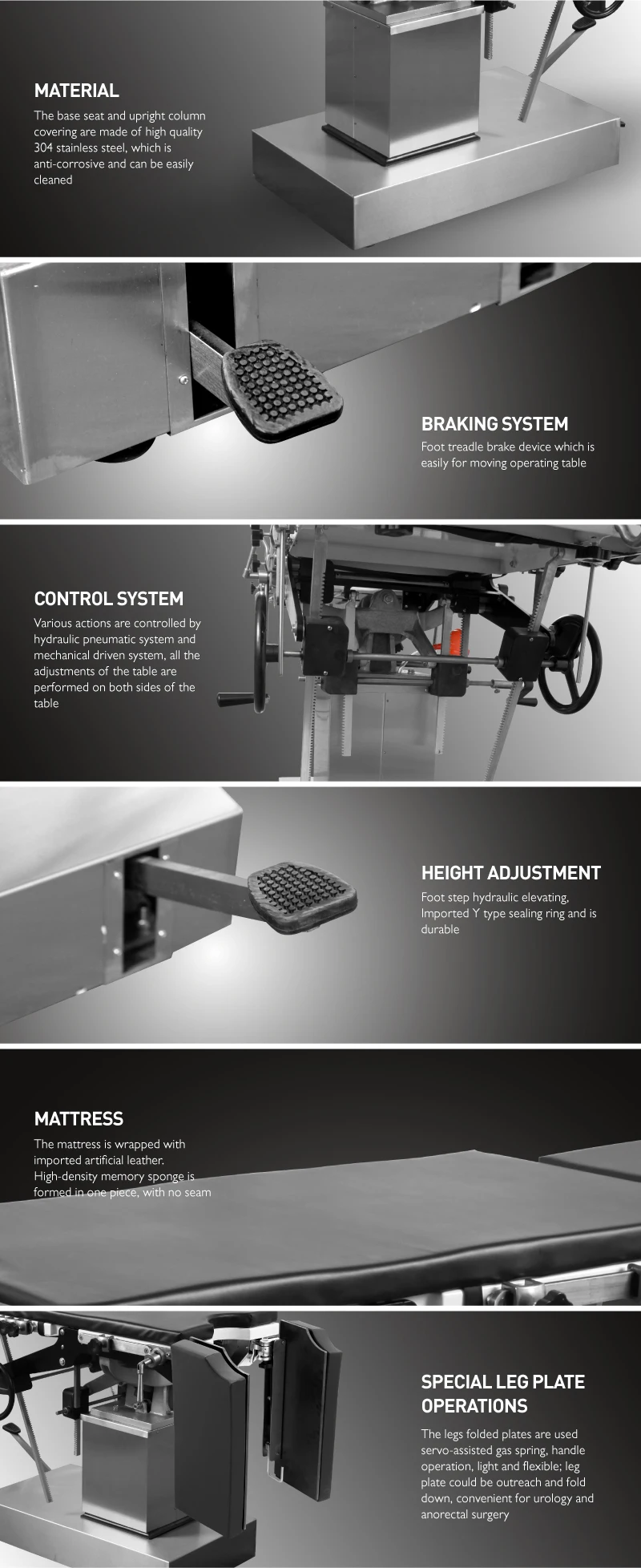 AM052C-1 Multifunctional Portable Operating Table_Jiangsu Saikang ...