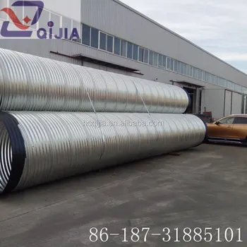 Structural Design Of Corrugated Steel Pipe,Pipe-arches,And Arches For ...