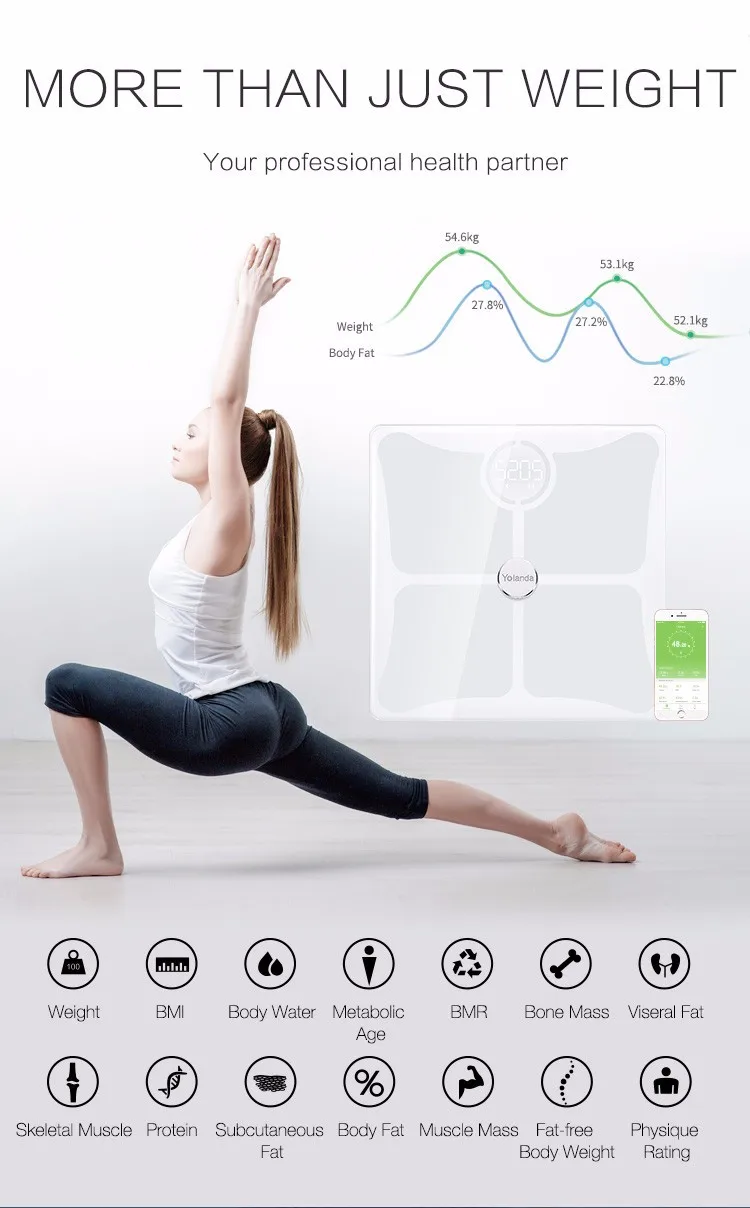 Bt Smart Body Weight Scale For 14 Body Compostion Data Bmi Bmr Muscle ...