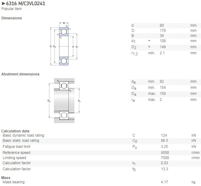Traction Motors Insulation Bearings 6316 M/c3vl0241 Brass Cage Outer ...