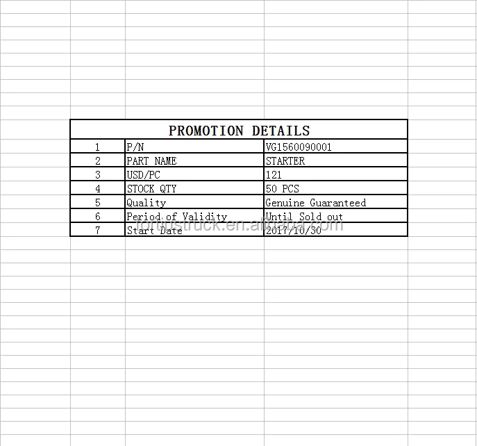 Sinotruk HOWO TX NX MAX N7 Heavy Truck Spare Parts Radiator ...