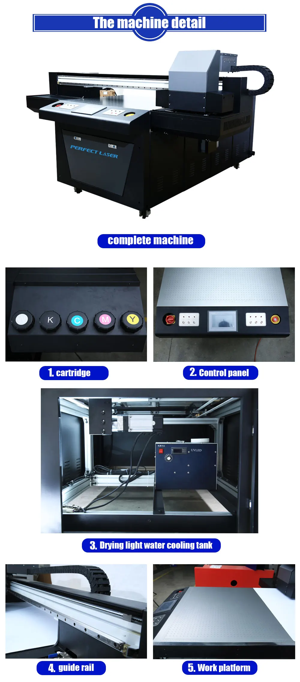 Latex Printer For Wall Mural,Car Vinyl Wrap Printer With Imported Dx5 ...