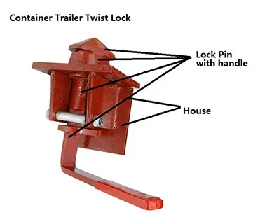 Jost Twistlock Flatbed ISO Shipping Container Chassis Trailer