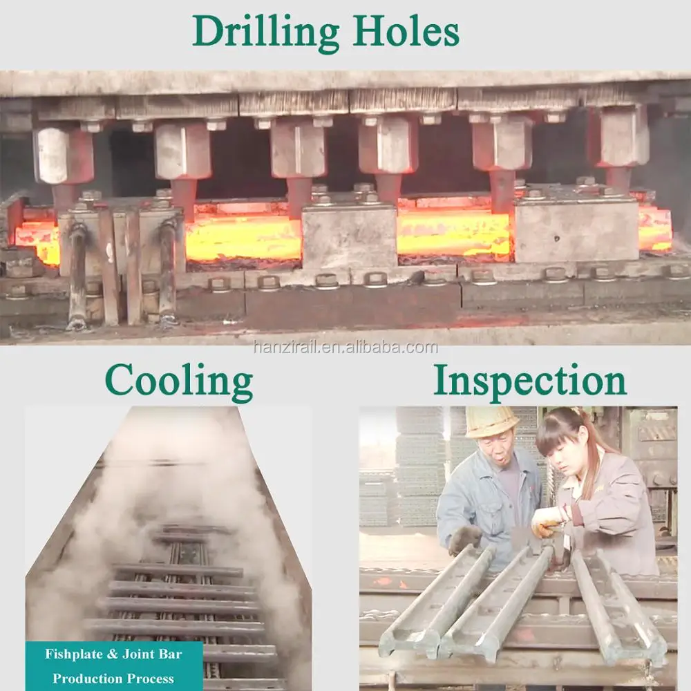 UIC60 Rail Fishplate Products from Hanzi Industrial Shanghai Co., Ltd.