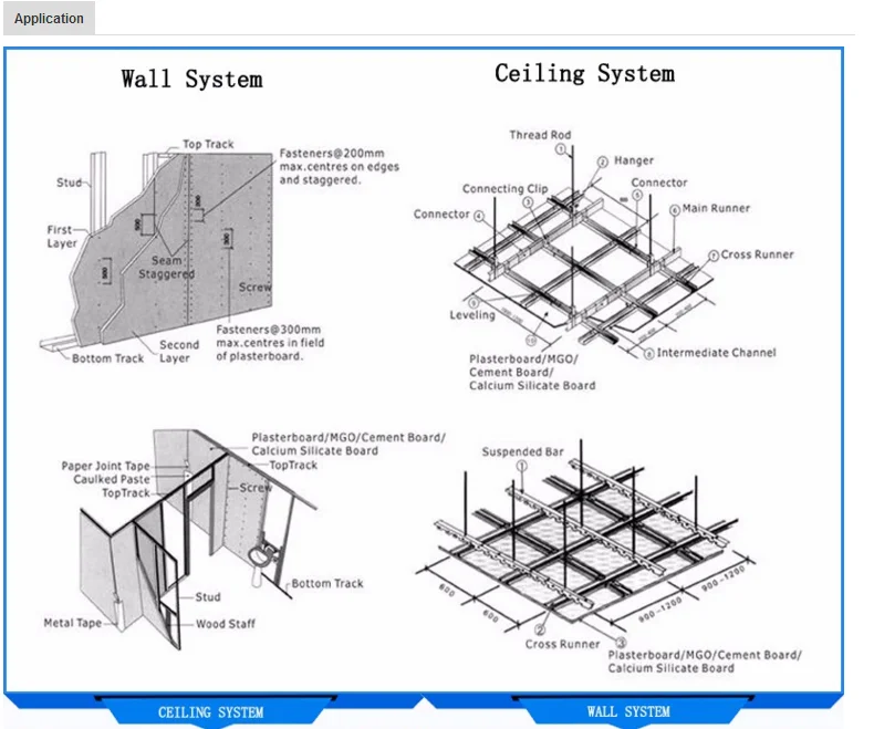 High Quality Drywall System Metal Stud And Track Building Profile ...