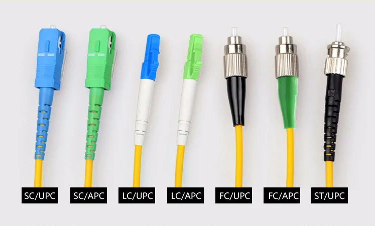 Sc Fc St Lc Apc/upc Fiber Optic Patch Cord/jumper - Buy Sc Fiber Optic Patch Cord,Sc Upc Fiber ...