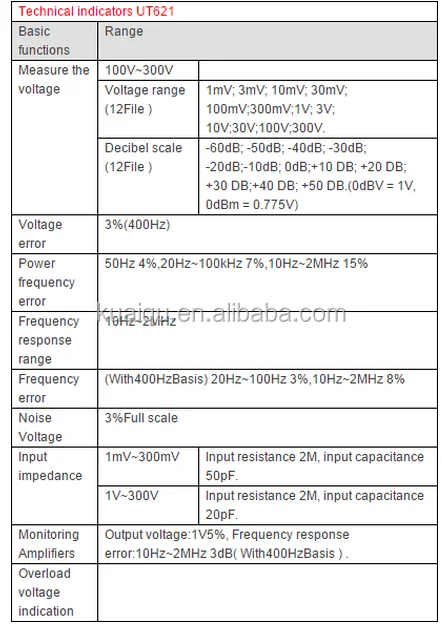 Uni-t Ut621 Voltaje Analógico Multímetro Digital Voltímetro Analógico ...