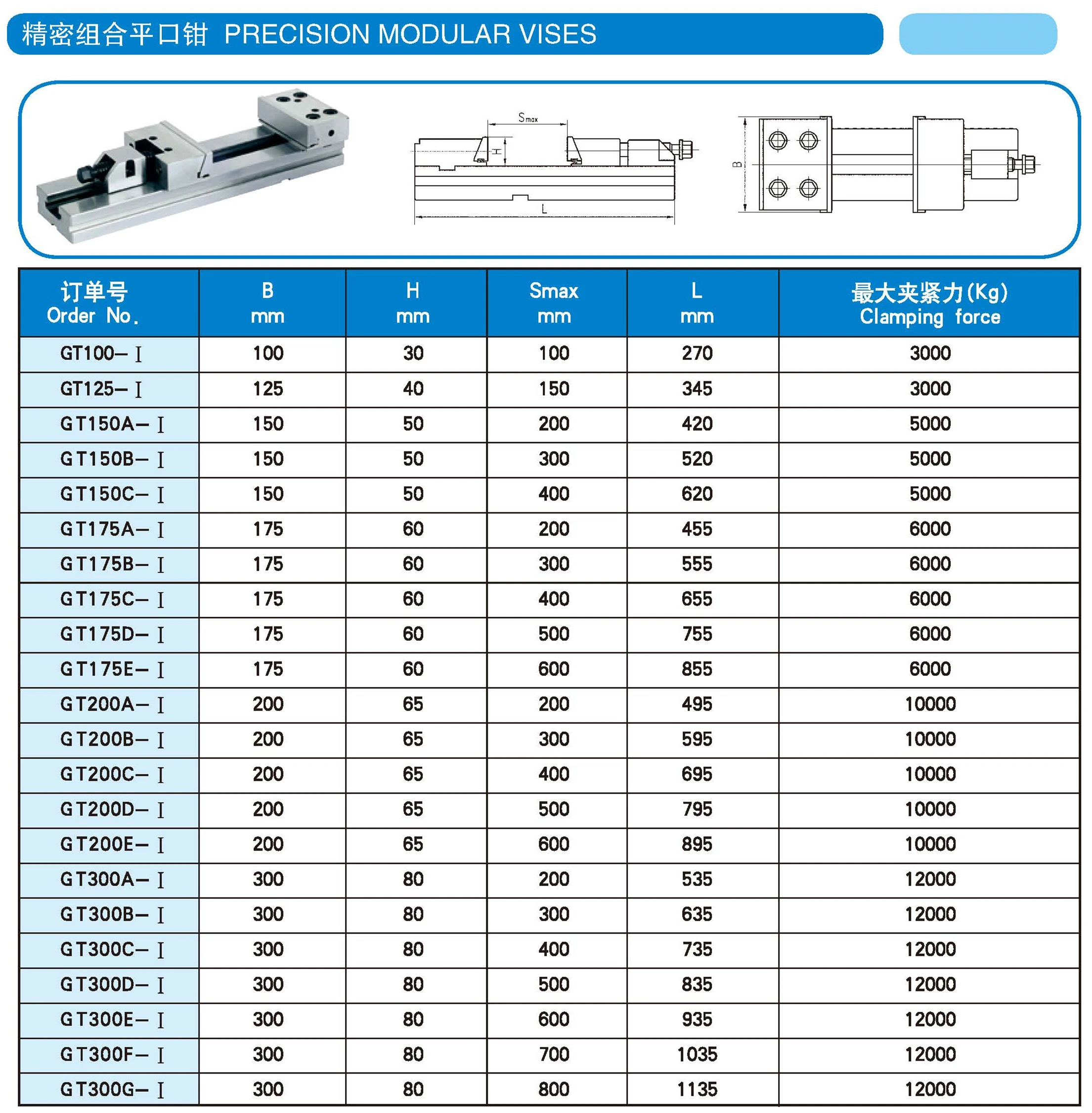 CNC Milling Machine Precision Vise GT125 X150 GT Modular Vise| Alibaba.com