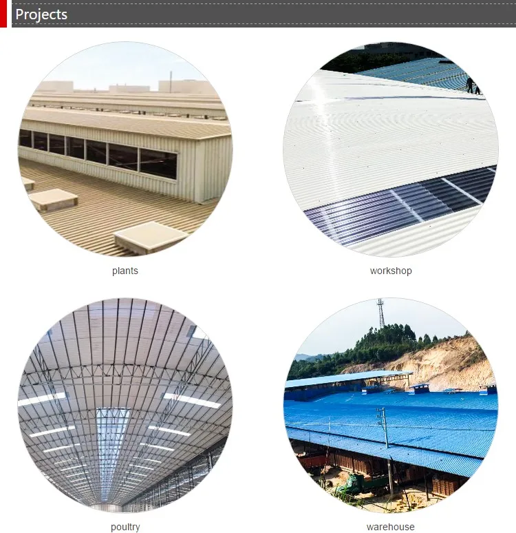 Waterproof Rib-Type Corrugated Color PVC Roof Sheets