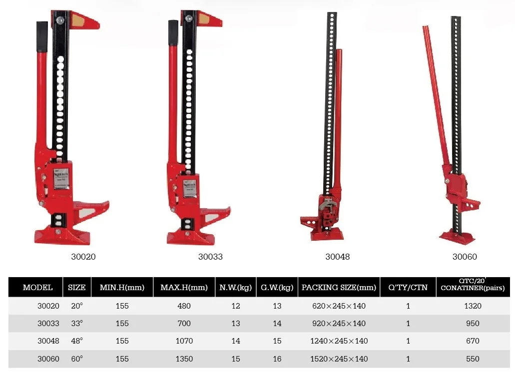 Farm Jack - Buy Farm Jack,Farm Jack Accessories,Mechanical Jack Product ...