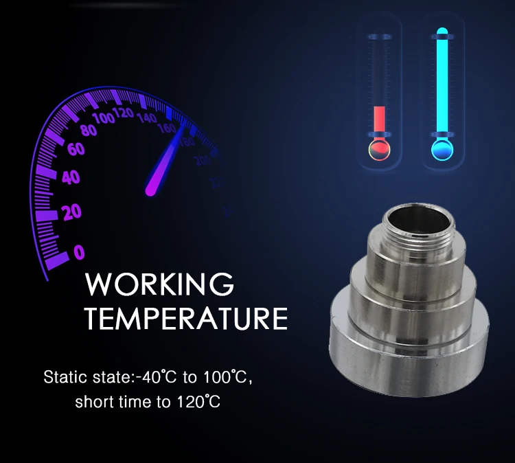 Metric / Pg Thread Cable Gland Reducer And Enlarger - Buy Metal ...
