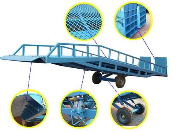 Mobile Hydraulic Container Portable Boat Dock Ramp For Sale - Buy ...