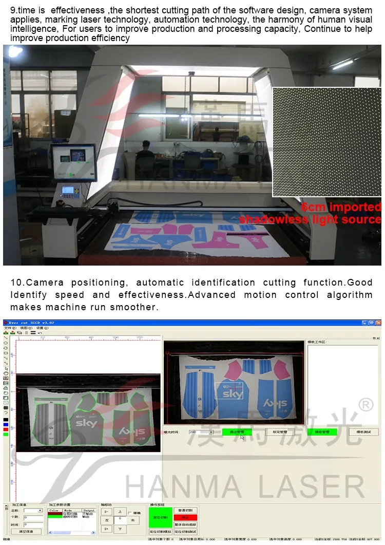 Guangzhou Hanma single head large vision co2 laser engraving cutting ...