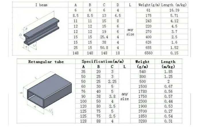 Frp Flat Plate Fiberglass Sheet - Buy 4x8 Fiberglass Sheets,Flexible ...
