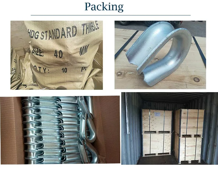 Hot Dip Galvanized Bs464 Electrical Wire Cable Thimble For Steel Wire ...