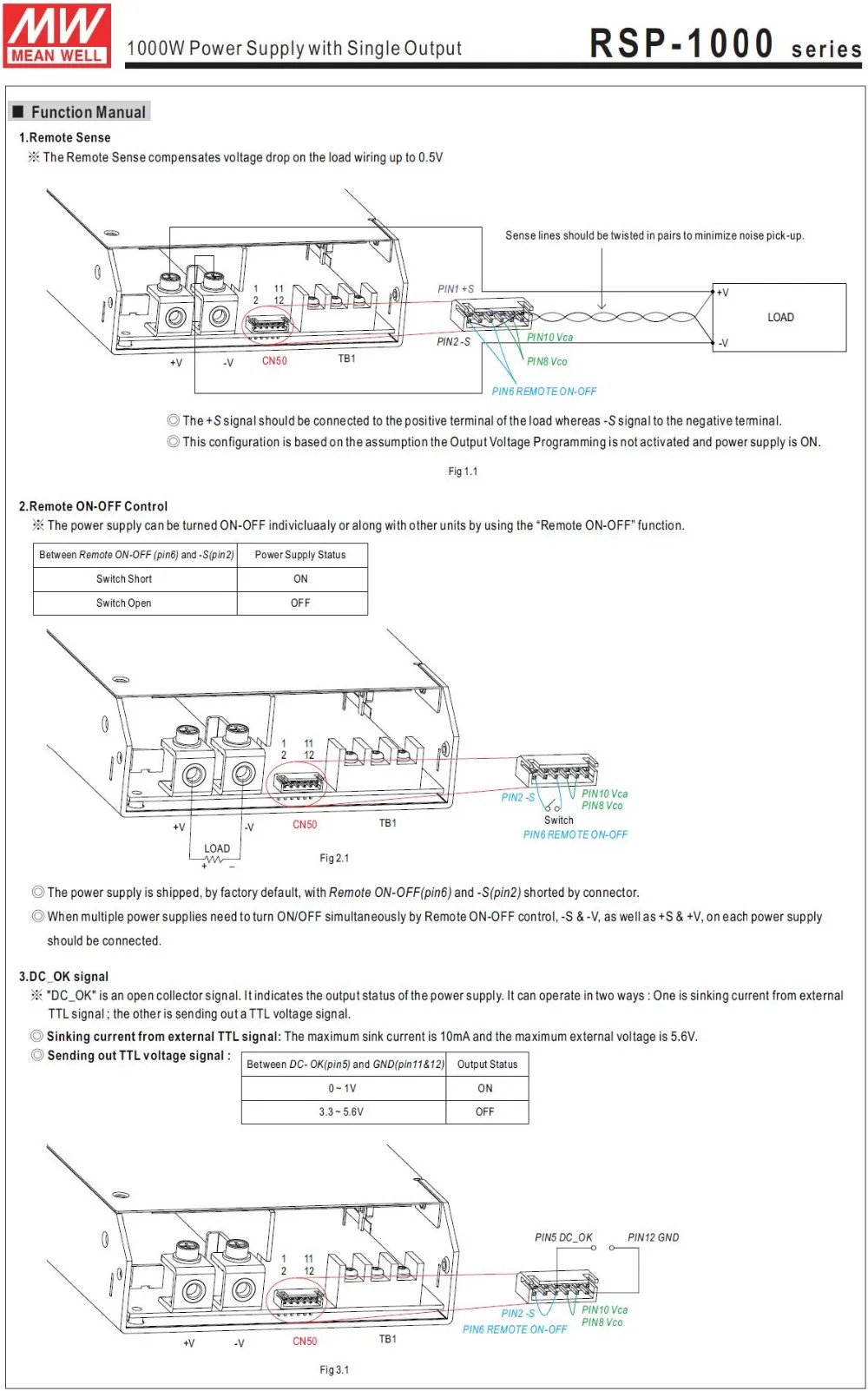 오리지널 Mean Well RSP-1000-12 1000W 12V 60A 스위칭 전원 공급 장치 단일 출력 5년 보증 ...