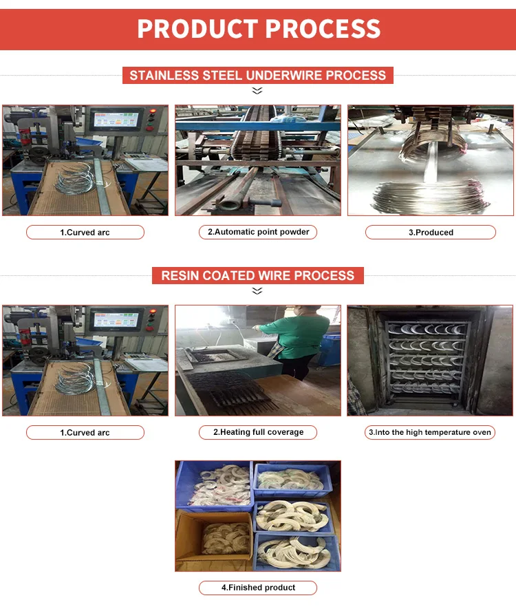 Stainless Steel Wire Bra Frame Nylon Coated - Custom Sizes