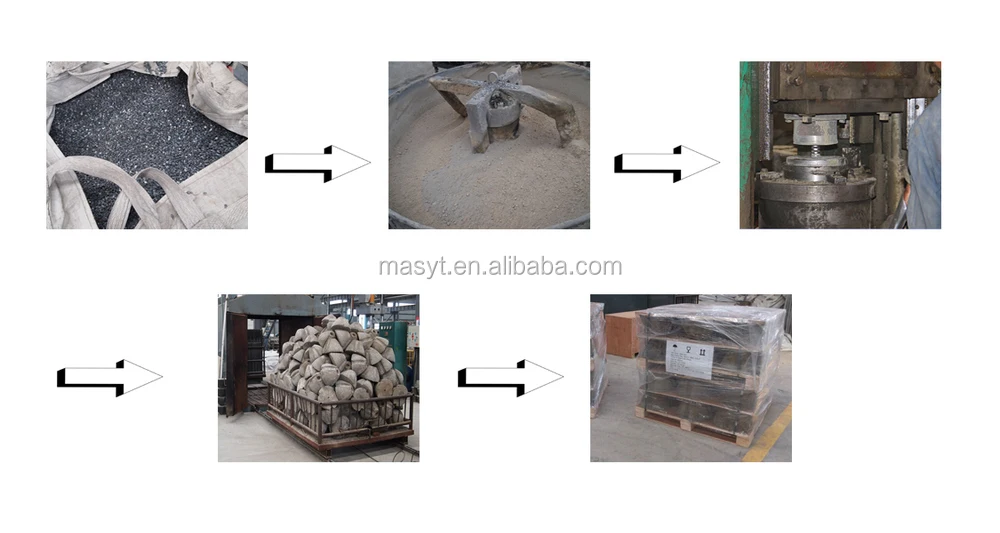 2019 Alumina Refractories Slag Arresting Darts For Converter - Buy Slag ...