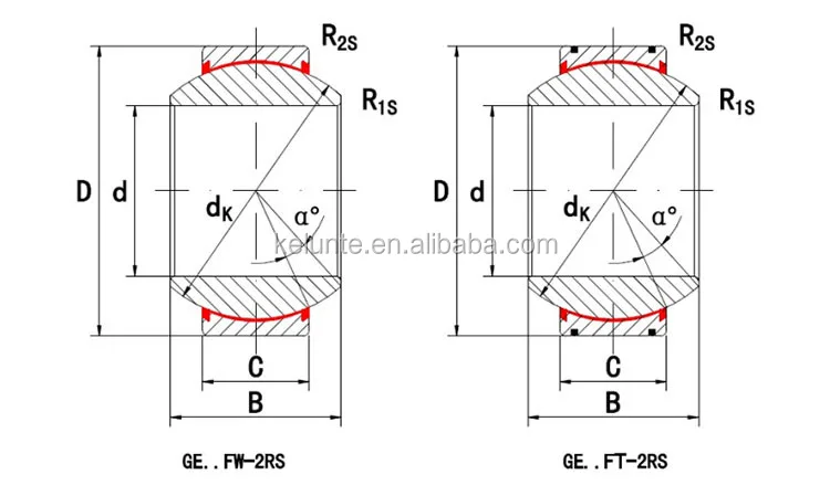 Ge Series Bearings Ge12c Radial Spherical Plain Bearing Ge12e - Buy ...